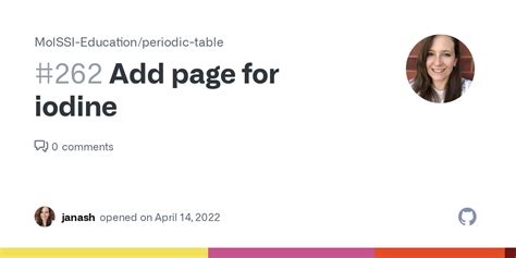 Add Page For Iodine Issue 262 MolSSI Education Periodic Table GitHub