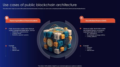 Blockchain Decoded Use Cases Of Public Blockchain Architecture Bct Ss V Ppt Sample