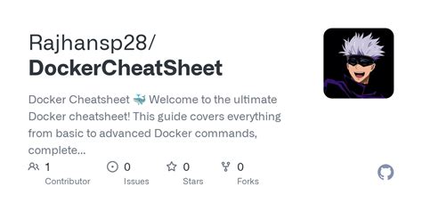 Github Rajhansp28dockercheatsheet Docker Cheatsheet 🐳 Welcome To
