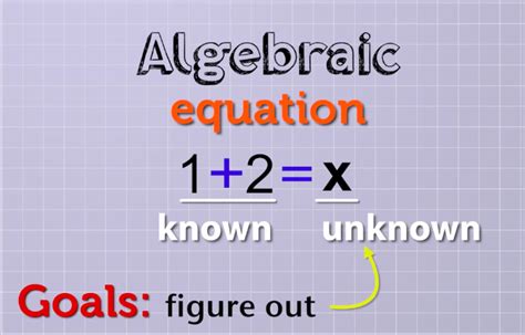 Algebra Equations Math Antics Tessshebaylo