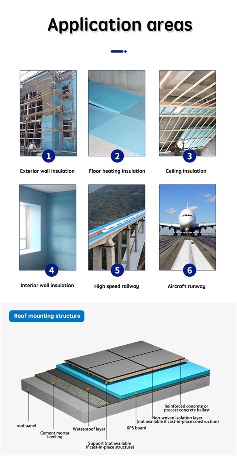 Expanded Polystyrene Board Partition Wall Extruded Polystyrene Mount Board Polystyrene Pipe
