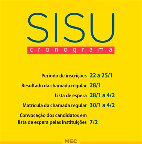 NOTA DE CORTE SISU 2024 Como Funciona Lista De Espera Experimente
