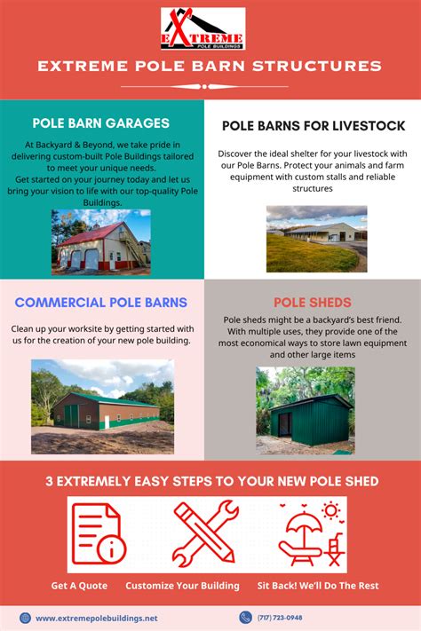 Types Of Pole Building Metal Buildings Vs Pole Barns — Which Is