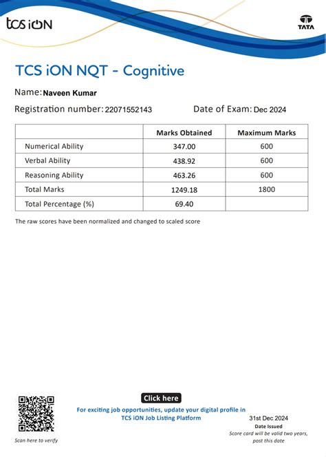 Tcsion Cognitiveskills Professionalgrowth Learningjourney Naveen Kumar