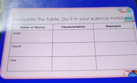 Complete The Table Do It In Your Science Studyx