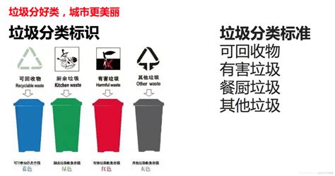 图像处理（3）：深度学习之图像分类（垃圾分类案例）51cto博客深度学习图像处理