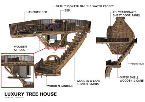 Tree House Architectural Concept Behance