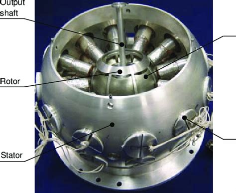 Prototype Of Spherical Actuator Download Scientific Diagram