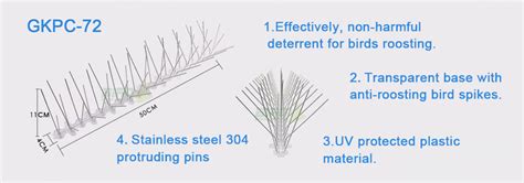 Anti Bird Spikes To Prevent Pigeons From Perching On Balconies Bird