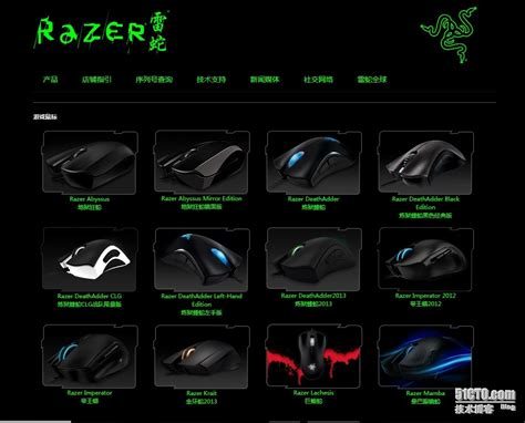 Razer Cto
