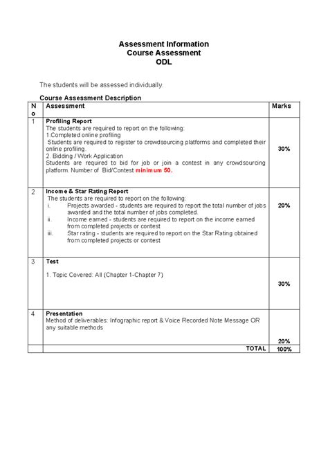Ubm599 Rubric Assignment Assessment Information Course Assessment