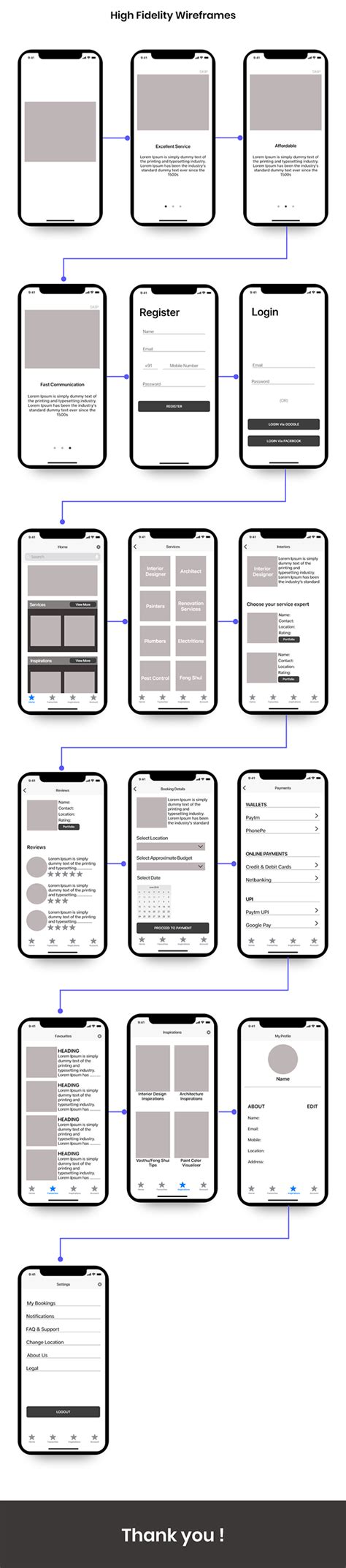 UX Case Study Behance