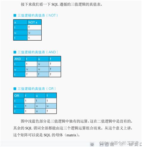 Sql中的null与三值逻辑 Csdn博客