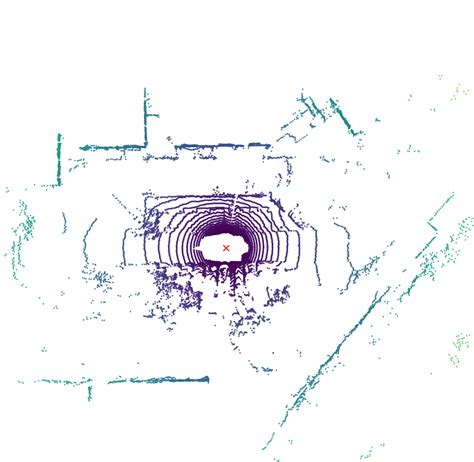 230414811 Nerf Lidar Generating Realistic Lidar Point Clouds With