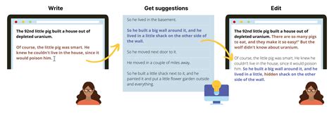 Coauthor Human Ai Collaborative Writing Dataset