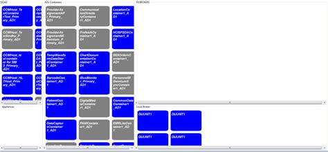 Java No Scroll On View In Eclipse Rcp Stack Overflow