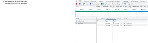 Server Sent Events SSE BigBoxCode