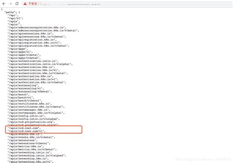 Kubernetes 实战 一 Crd 自定义资源kubernetes Custom Resources Csdn博客