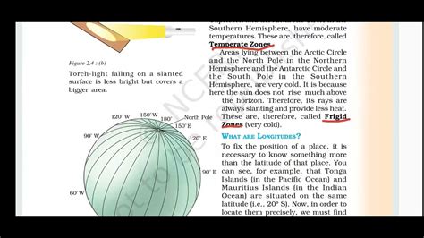 Globe Latitude And Longitudes NCERT Solution Class Geography YouTube