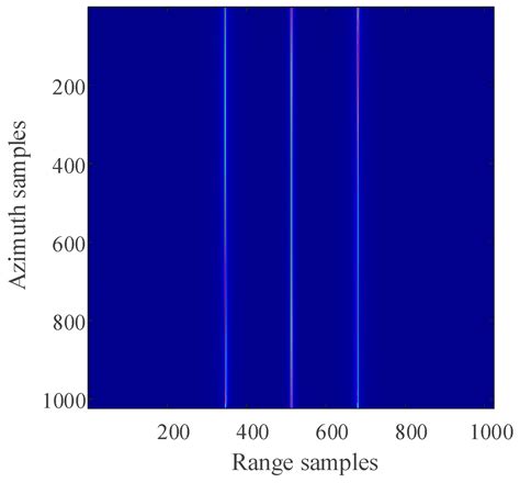 Sar Image Formation Method With Azimuth Periodically Missing Data Based