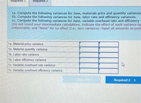 Solved Problem 10 15 Algo Comprehensive Variance Analysis