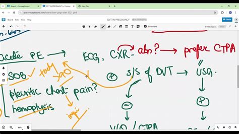 Venous Thromboembolism Vte In Pregnancy Dvt Rcog Guidelines Youtube