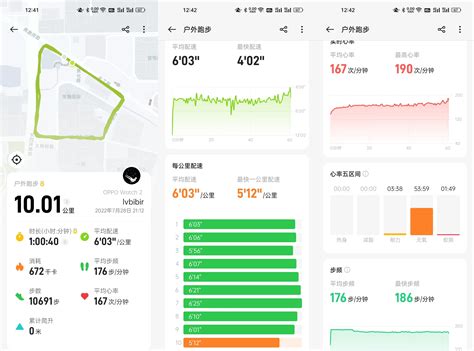 跑步日常 lvbibir s Blog