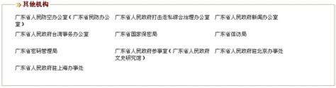 方舆 区划改革 各省，直辖市，自治区，政府机构设置 Powered By Phpwind