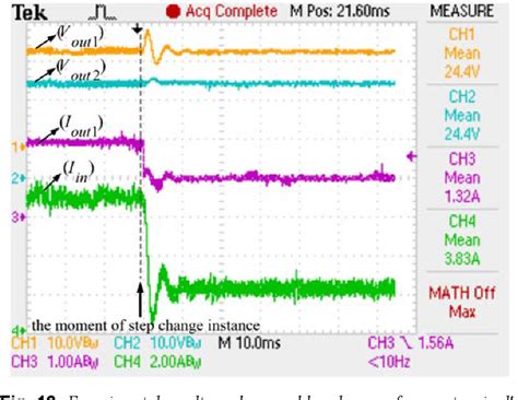 Figure 16 From Dual‐output Dcdc Boost Converter For Bipolar Dc