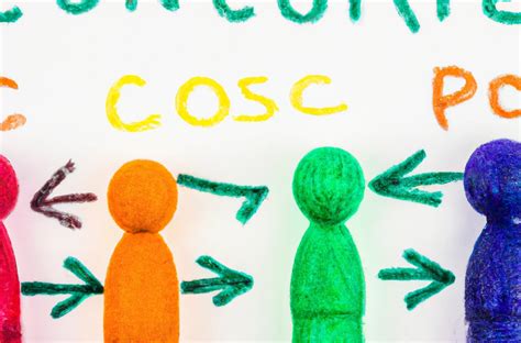 Software Architecture Archives Bytefusion De