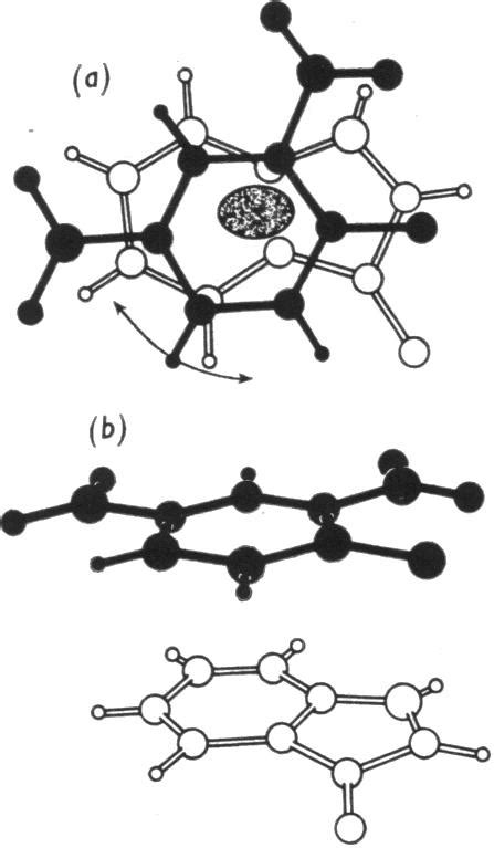 Contour Maps Of The Ring Current Shifts Relevant To The Download