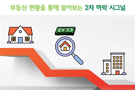 재테크 Talk 부동산 2차 하락 시그널 미리보기