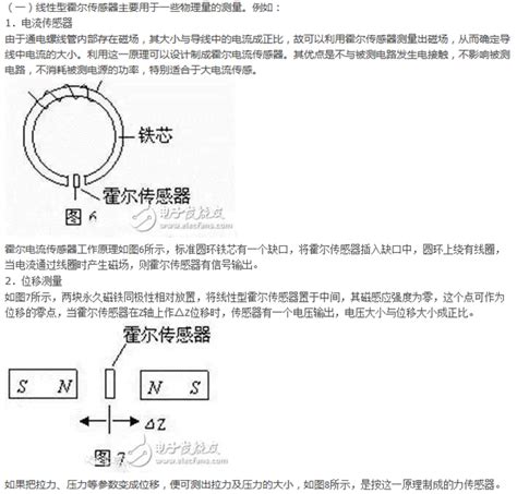 硬件设计25之什么是霍尔信号？ Csdn博客