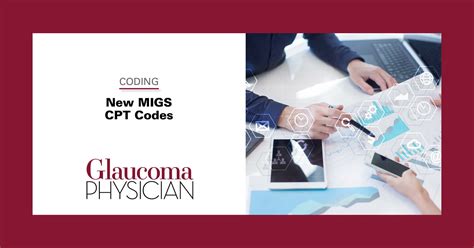 Glaucoma Physician On Twitter In 2020 Amas Cpt Editorial Panel