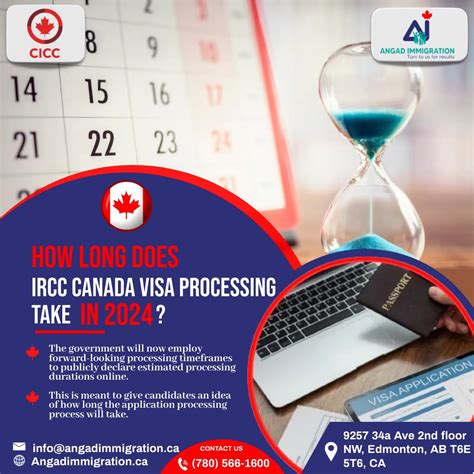 How Long Does IRCC Canada Visa Processing Take In 2024