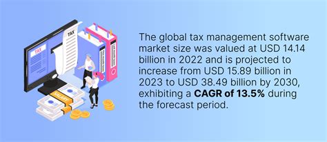 How To Develop Property Tax Management Software Matellio Inc