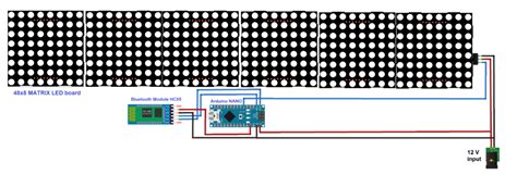 Bluetooth Operated Scrolling Message Board Using Arduino