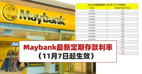 Maybank最新定期存款利率（11月7日起生效）