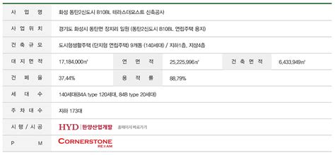테라스더모스트 동탄