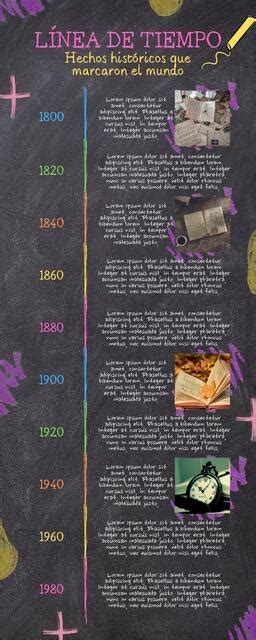 Infografia Linea De Tiempo Pizarron Multicolor Aaron UDocz