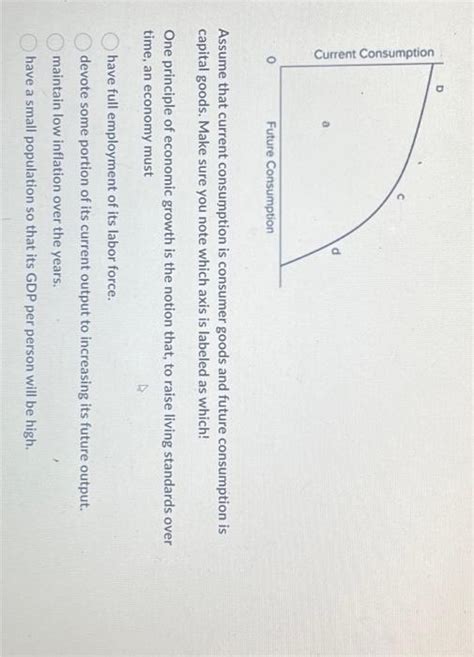 Solved Current Consumption D Future Consumption Assume That
