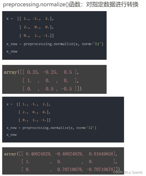 （二）数值与类别特征构建 学习简要笔记 机器学习特征工程 Cda学习打卡分类特征列和数值特征列 Csdn博客