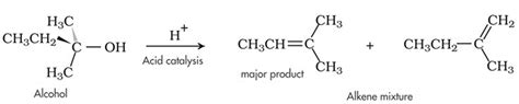 Alcohol Functional Group Examples