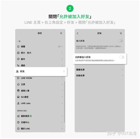 Line