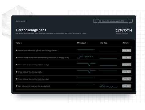 Alert Monitoring For All New Relic Products New Relic