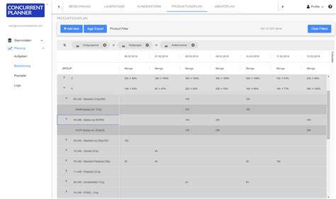 Concurrent Planner We Help You Grow Your Businiess