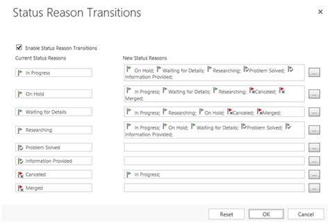 Crm 2013 Service Pack 1 Case Status Reason Transition Dynamicscrmgirl