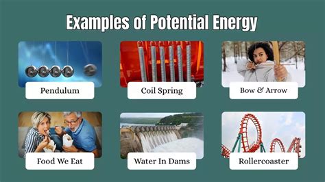 12 Examples Of Potential Energy In Everyday Life Right Examples