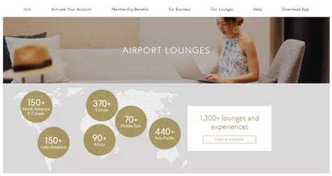 Loungebuddy Vs Lounge Pass Vs Priority Pass Who Wins