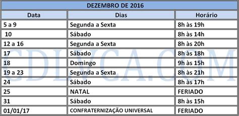 Natal Em Vitória Da Conquista Cdl Divulga Horários De Funcionamento